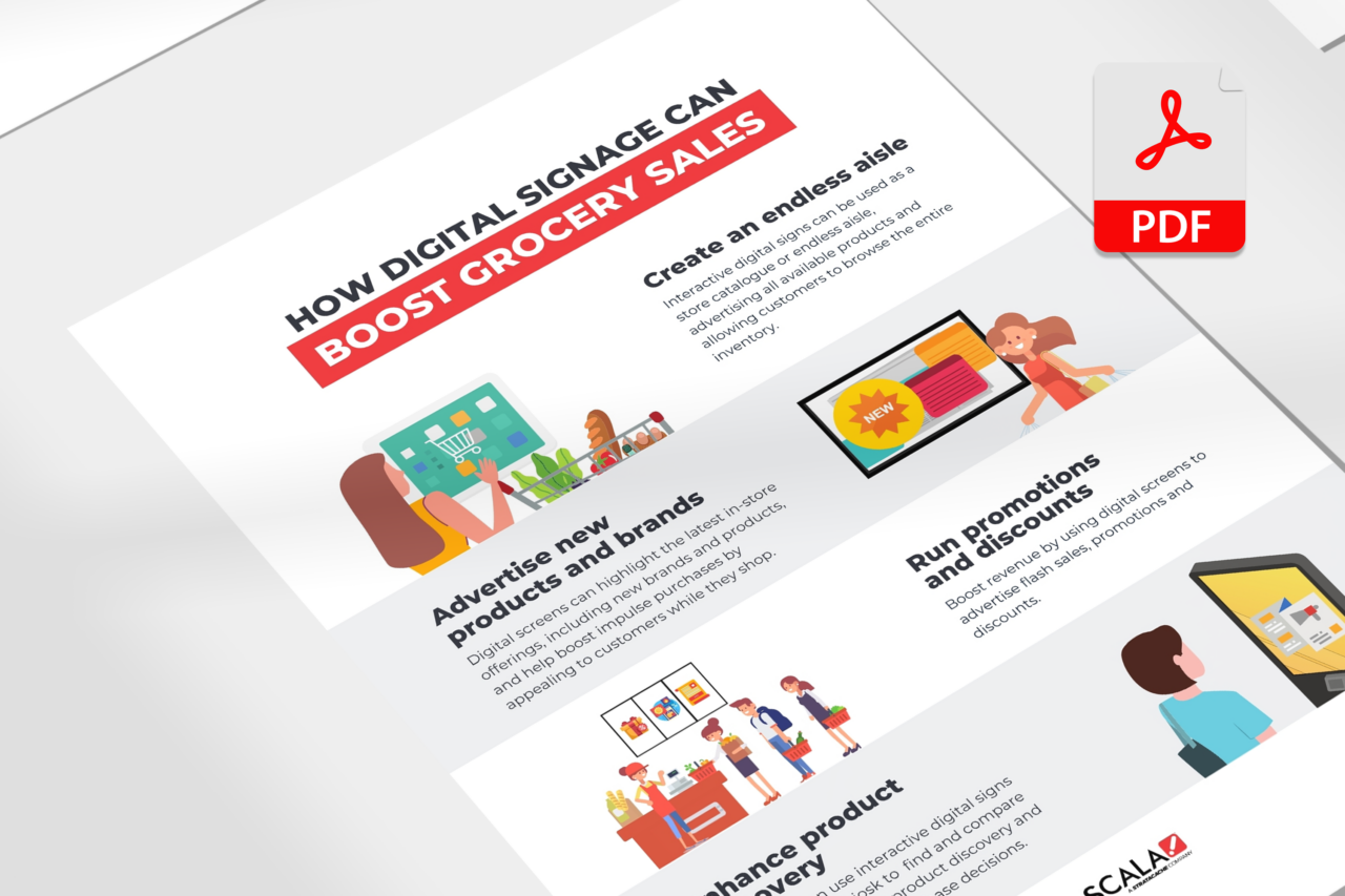 Digital Signage Infographics | Digital Signage Trends