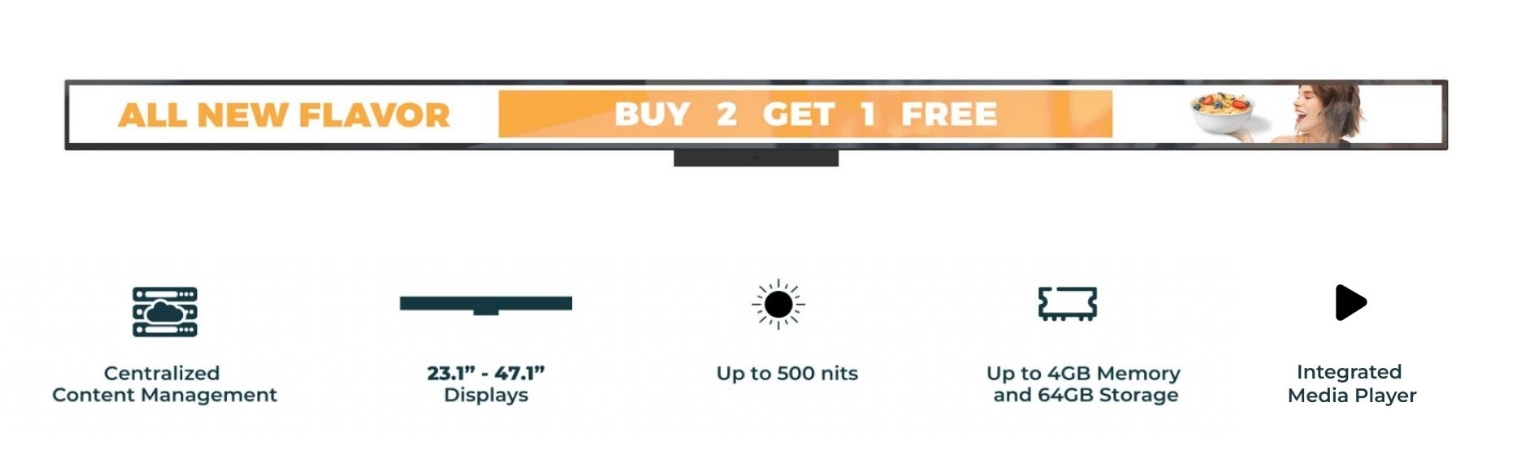 Digital Shelf-edge Display | Smart Shelf Edge Digital Signage